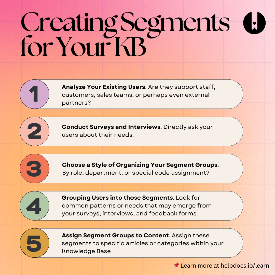 How to Segment Your Knowledge Base for Different Audiences